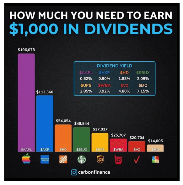 Create Your Own Dividend Using This Options Strategy - Cabot Wealth Network Create Your Own Dividend Using This Options Strategy - Cabot Wealth Network